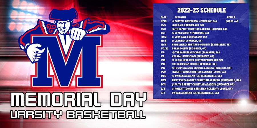 It's the Home Opener for Memorial Day Matadors in the "NEW" Matadome ...