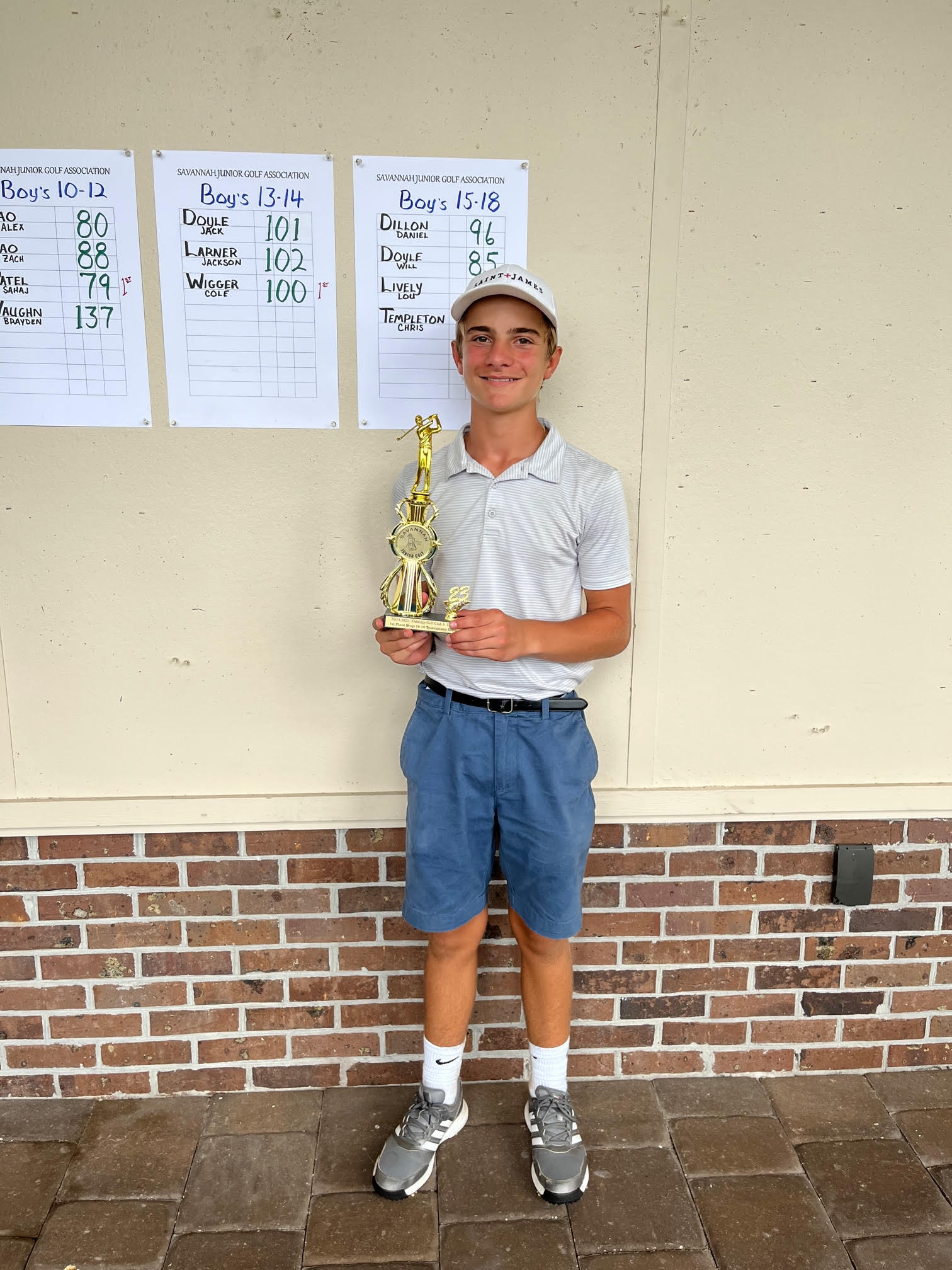 Ruchalski cards 1-over 73 to win Savannah Junior Golf Assocation event ...