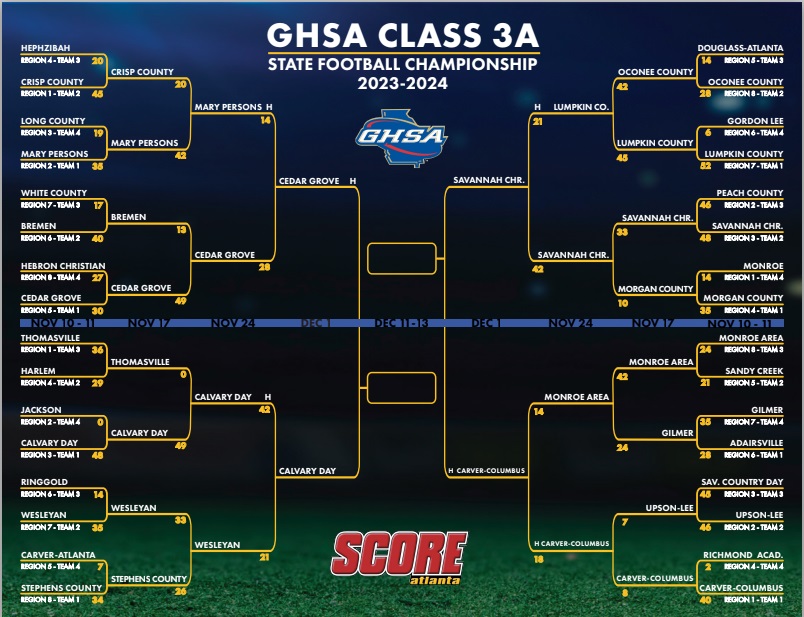 Savannah Christian Raiders Road Warriors vs. Carver-Columbus for State ...